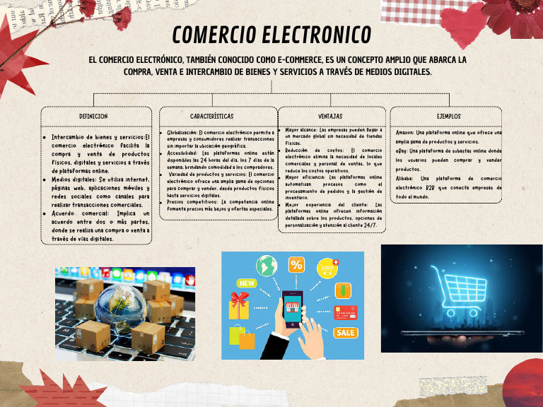 Mapa Conceptual Comercio Electronico Dylan | PDF | Comercio electrónico | Economias