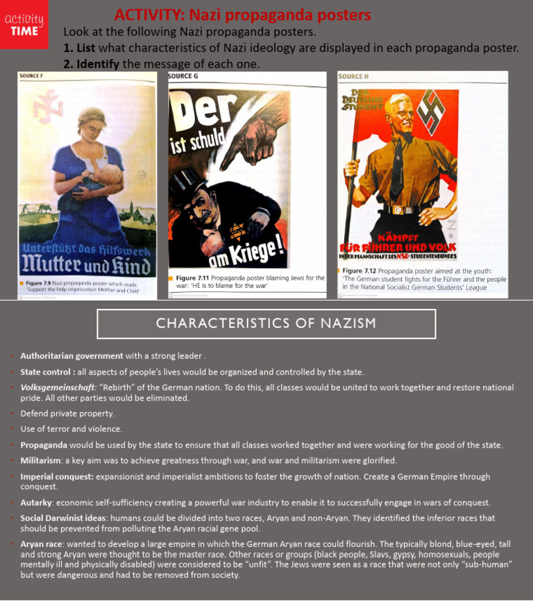 Activity Nazism | PDF