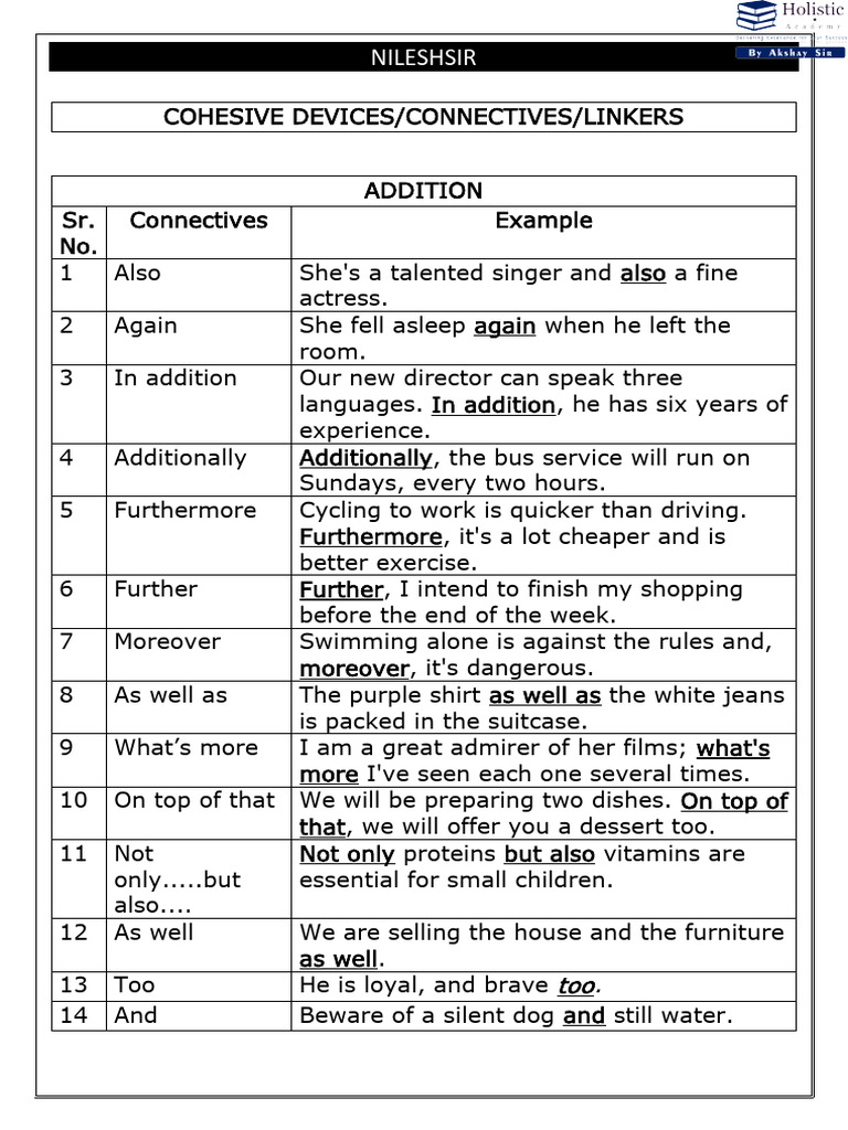Cohesive Devices - Selected | PDF