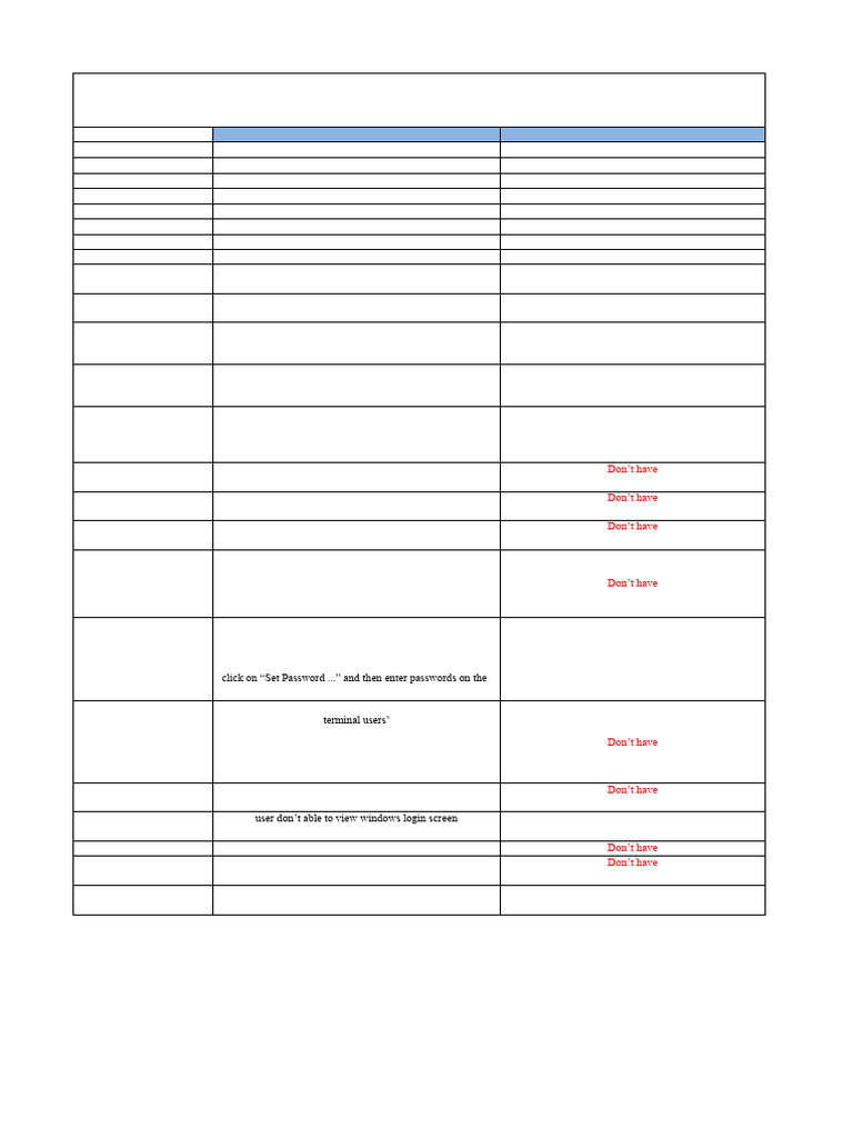 Comparison Between vCloudPoint S100 Vs NComputing L300 | PDF | Usb ...