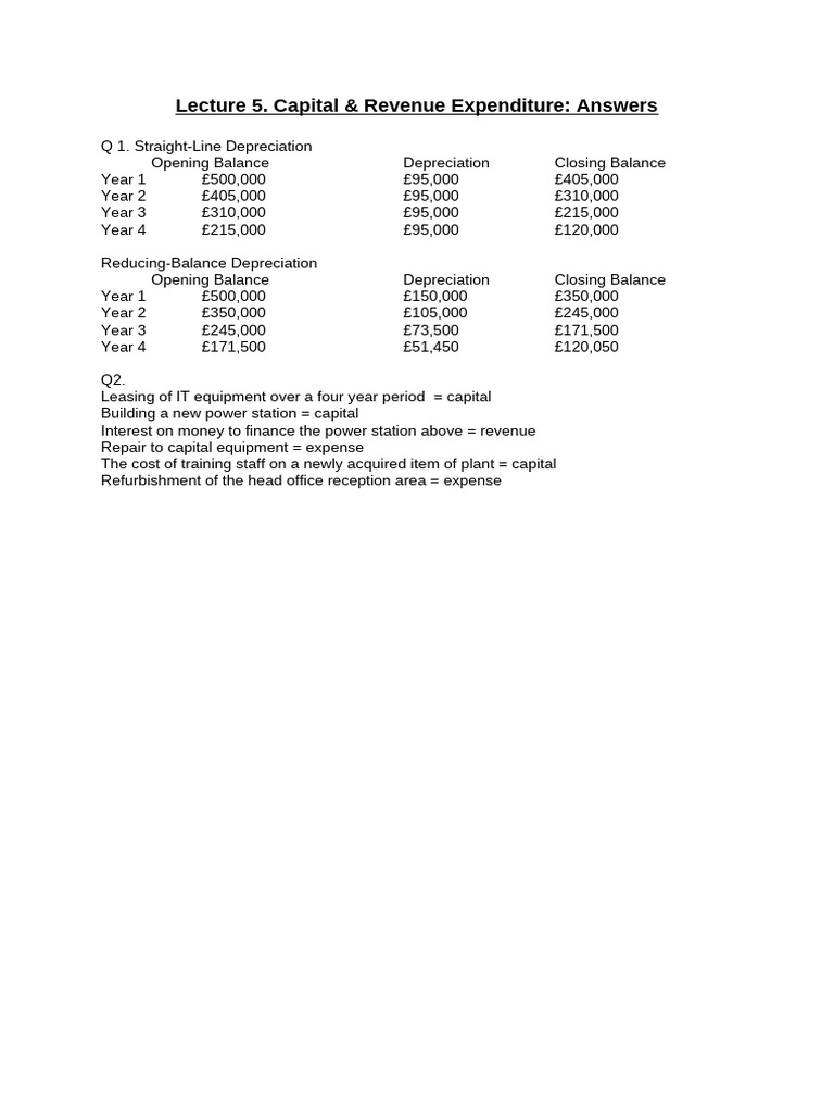 Lecture 5. Capital Revenue Expenses Answers | PDF