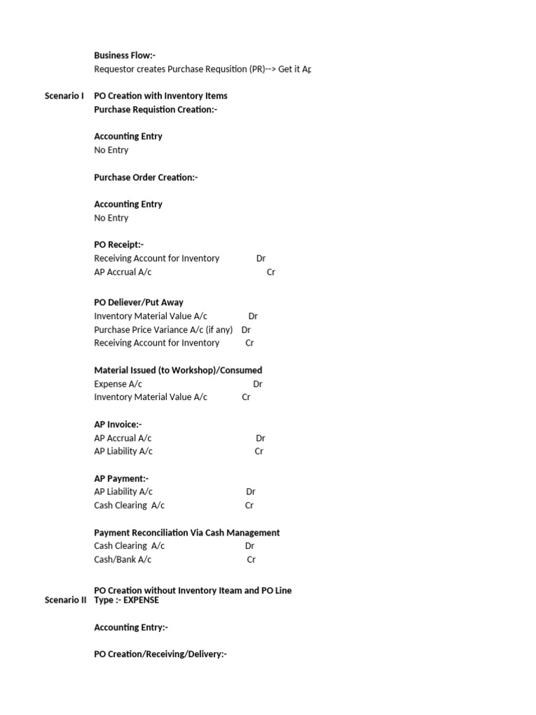 Accounting Entries | PDF | Accounts Payable | Receipt
