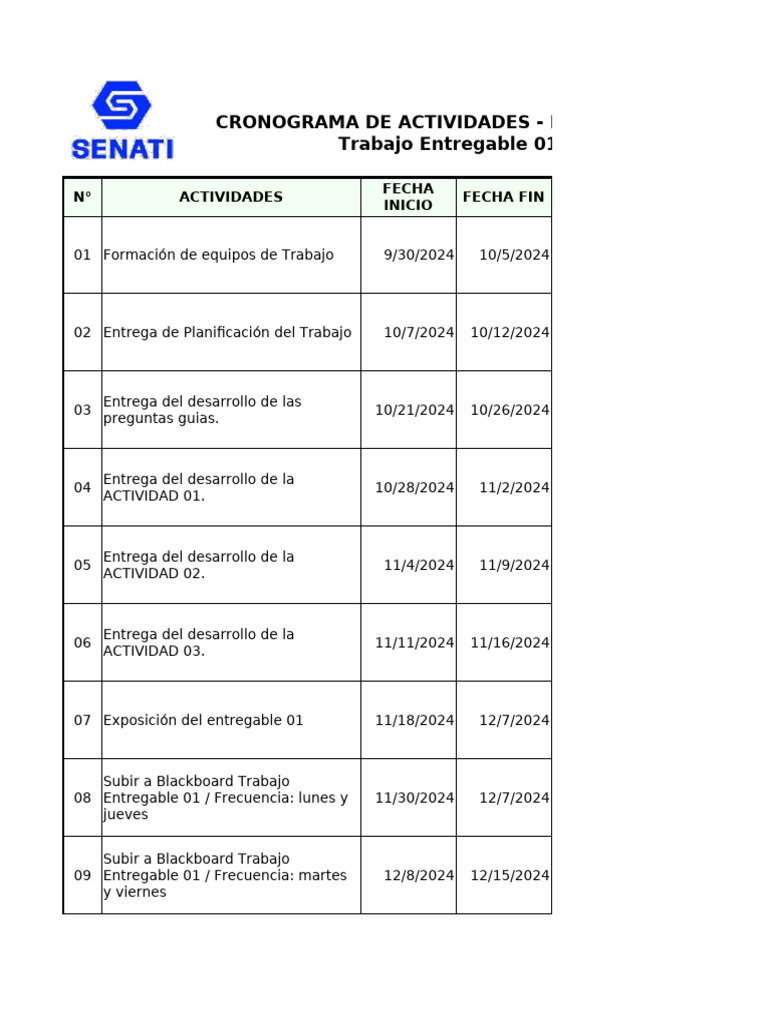 Cronograma de Actividades - Trabajo Entregable 202420-PP5 | PDF