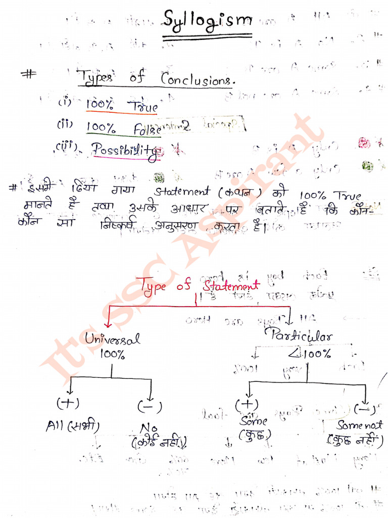 Syllogism Hand Written Notes | PDF