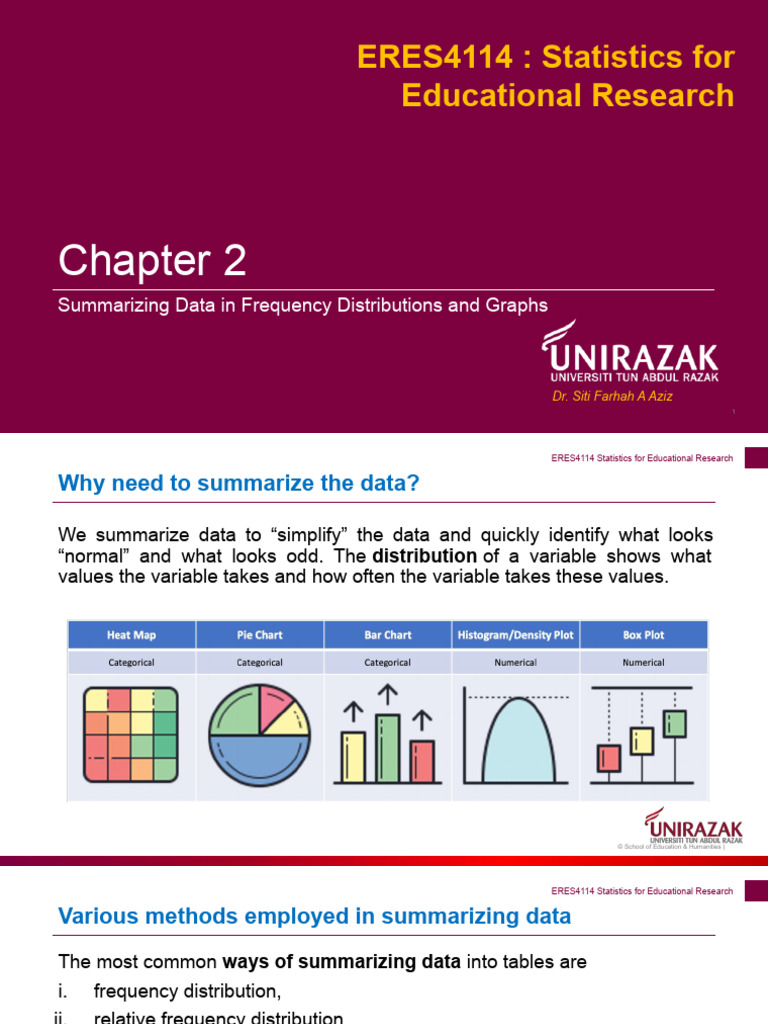 Topic 2 Summarizing Data in Frequency Distributions and Graphs | PDF ...