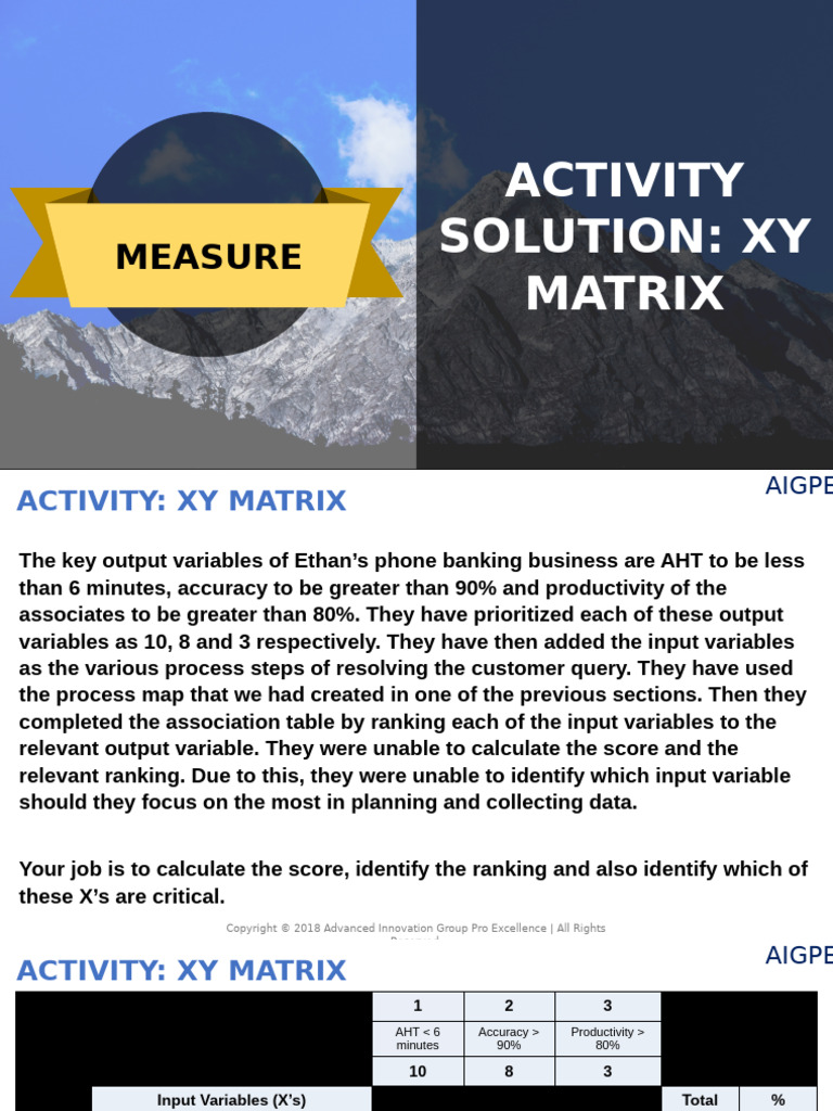 A S28+C180+ +Activity+ +XY+Matrix | PDF | Applied Mathematics