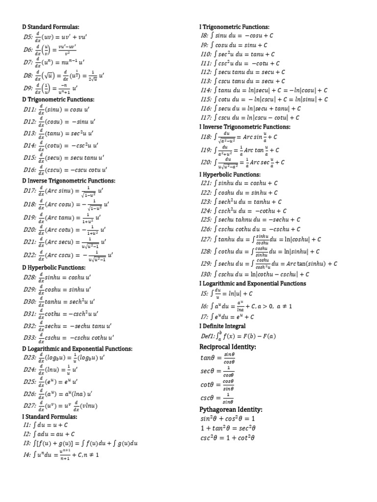 CAL2 MidtermsFormulaSheet Corrected | PDF | Mathematical Objects | Real ...
