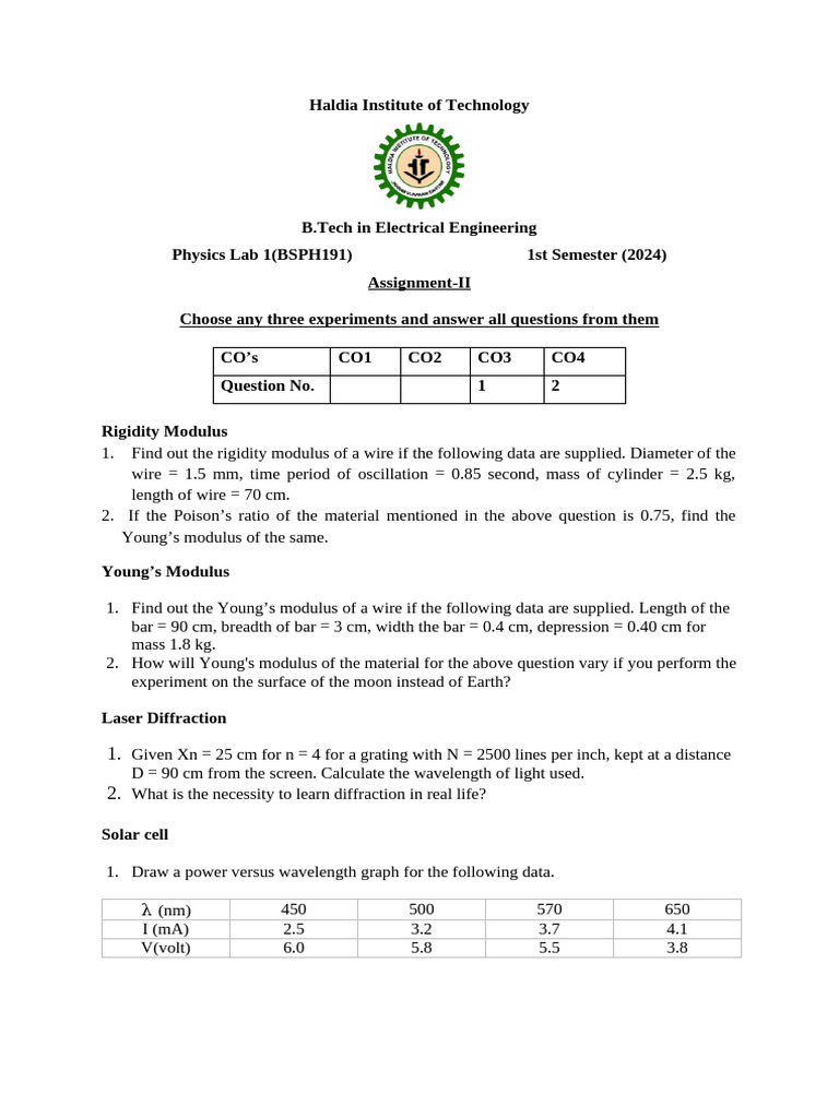 Lab Assignment 2 | PDF | Wavelength | Diffraction Lab Assignment 2 | PDF | Wavelength | Diffraction