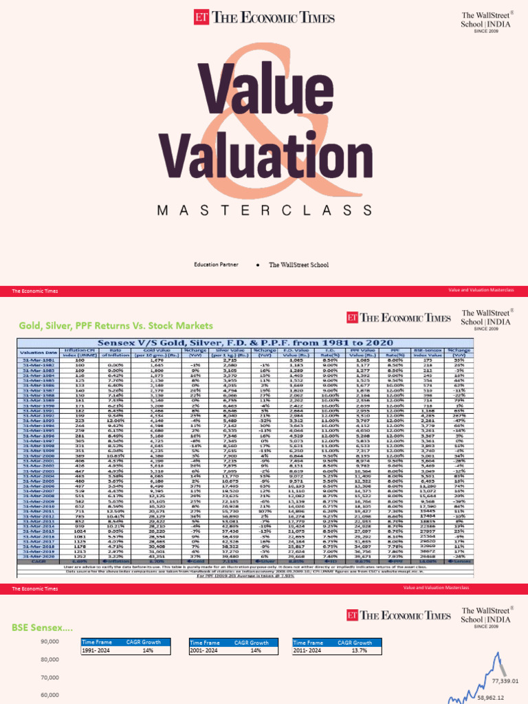 Value and Valuations Day1 and 2 Slides (1) | PDF | Valuation (Finance) | Profit (Economics)
