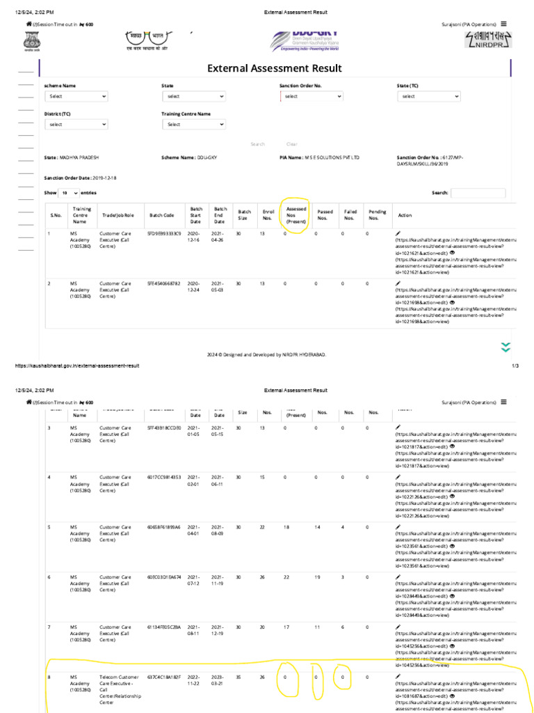 External Assessment Result | PDF
