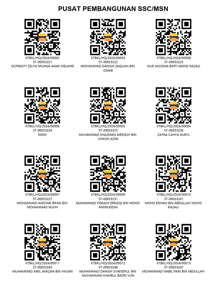 Sc-Qrcode - PP SSC | PDF