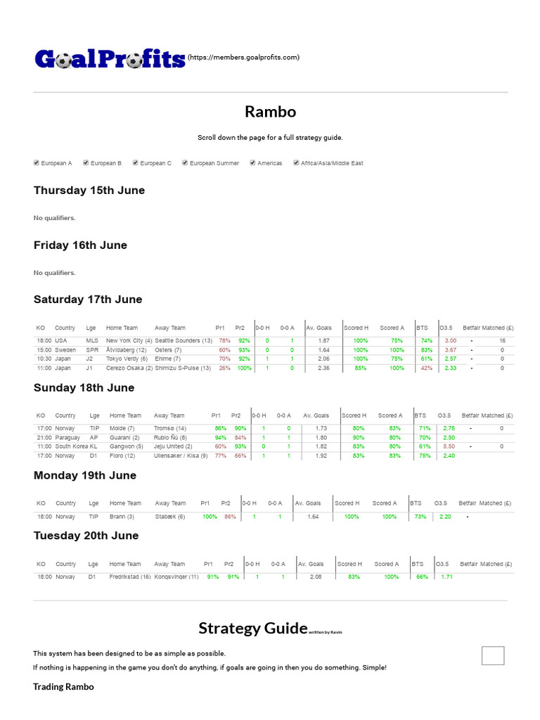 Rambo _ Goal Profits Members Area (4) | PDF | Association Football Clubs