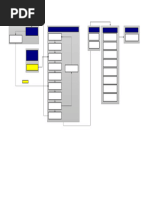 Flowchart Precast Print | PDF