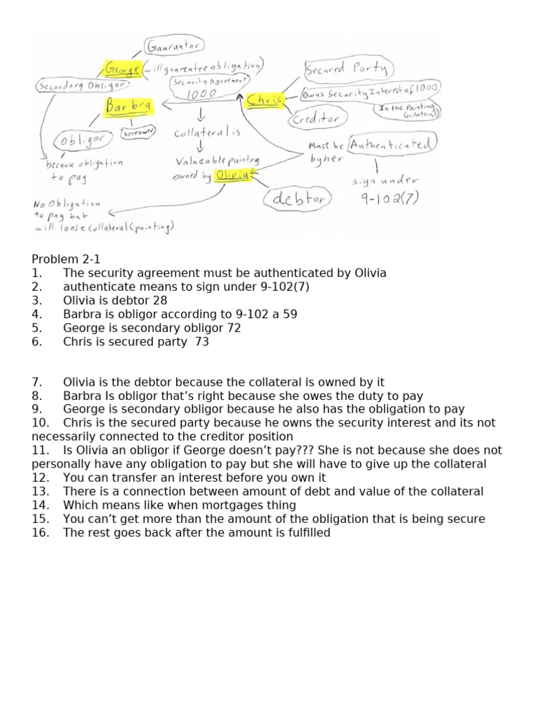 Super Condensed List of Facts For Secured Transactions | PDF | Security ...