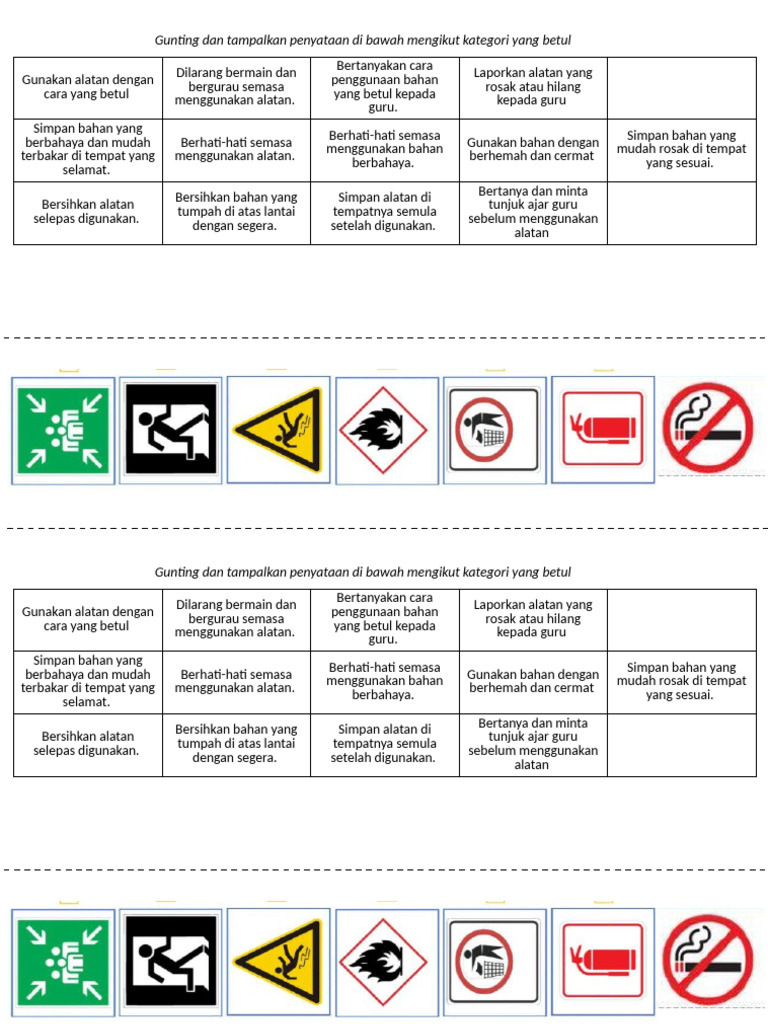 Panduan Selamat Menggunakan Alatan | PDF