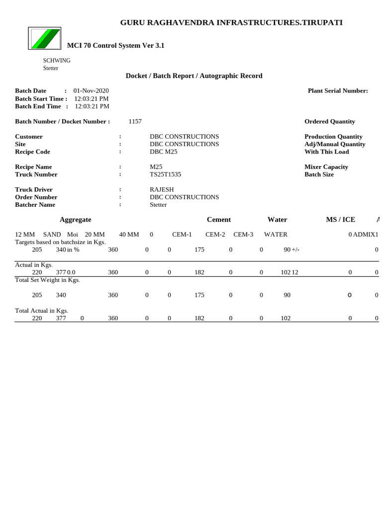Batch Reports | PDF | Structural Engineering | Transport