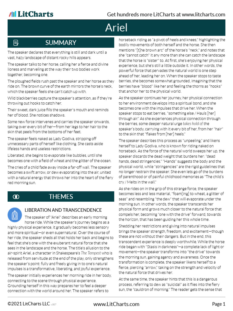 LitCharts-ariel | PDF | The Tempest