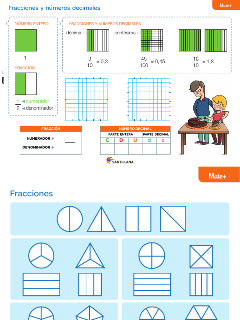4º Láminas Matemáticas | PDF | Álgebra | Conceptos matemáticos
