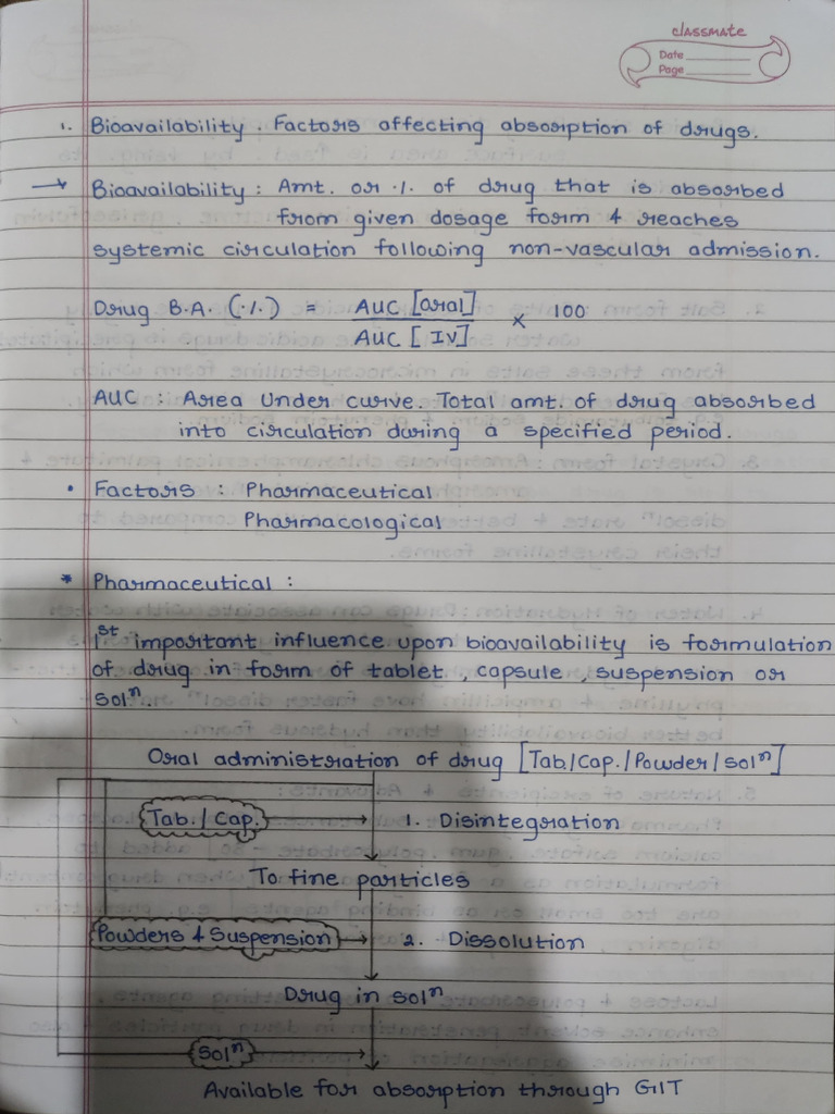 Pharmac Notes | PDF