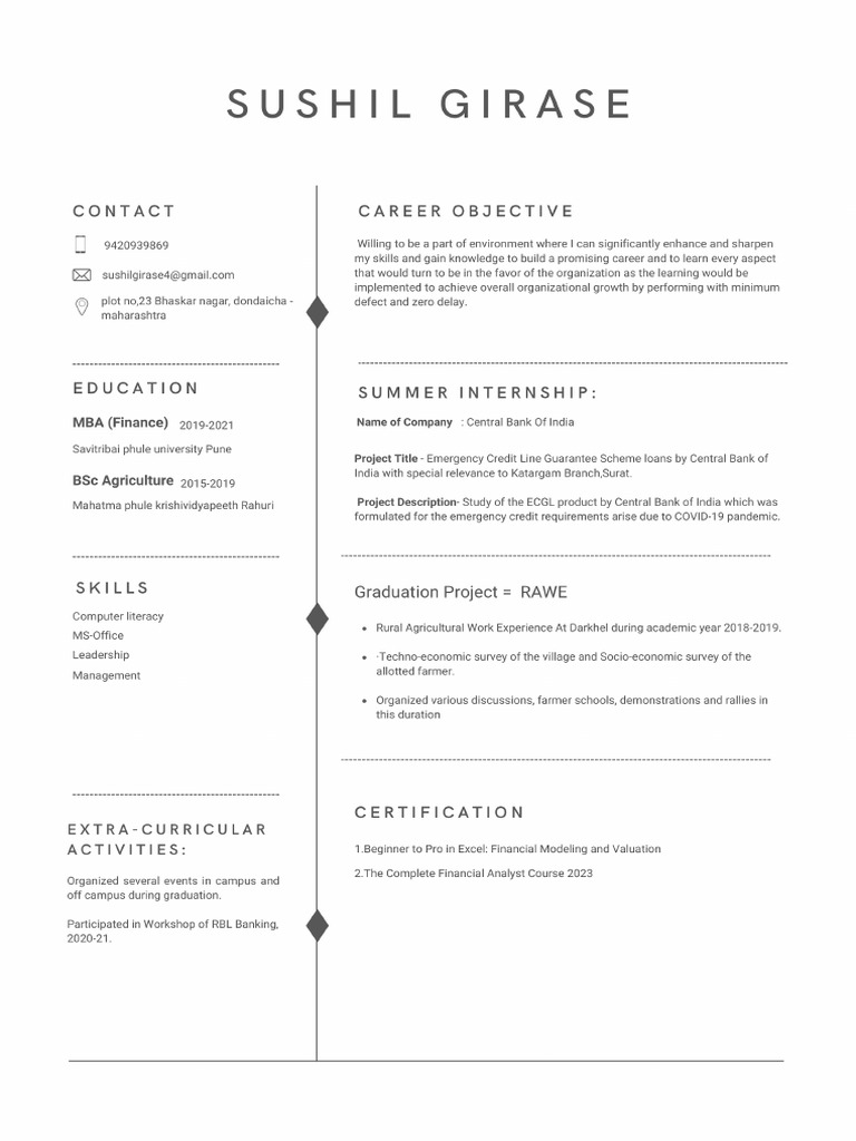 Sushil CV | PDF