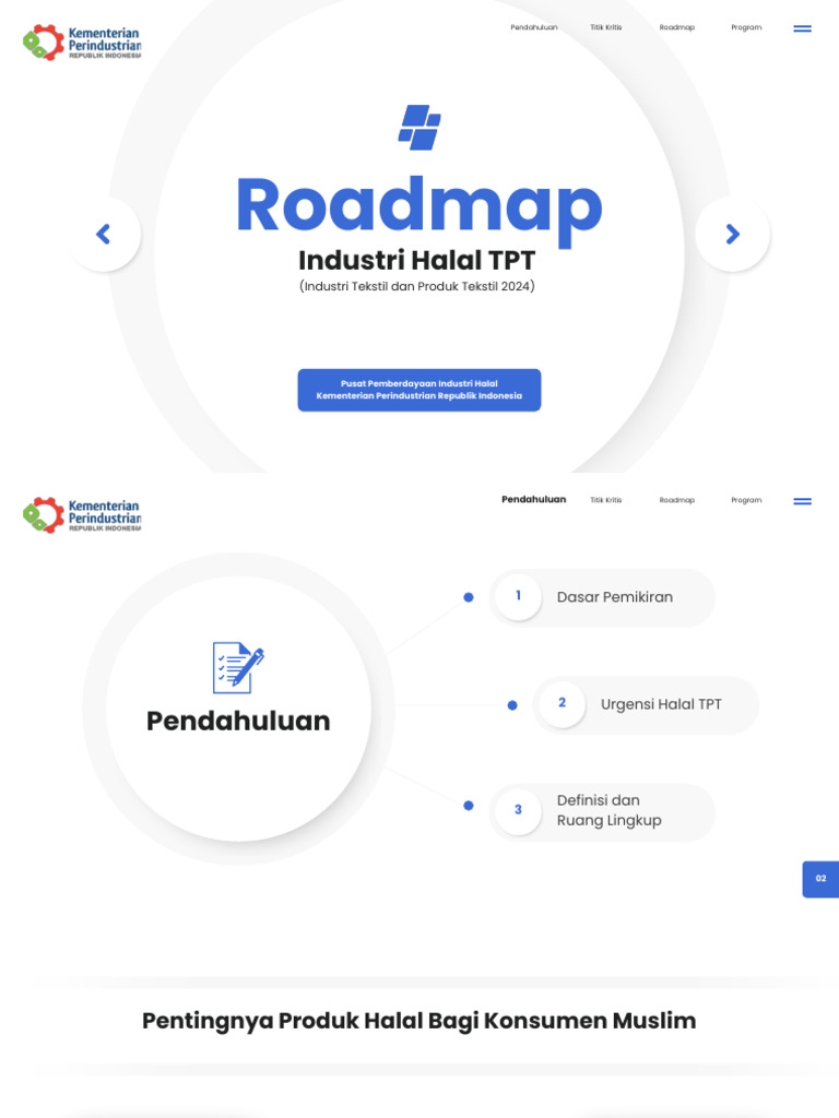 Roadmap Industri Halal TPT | PDF