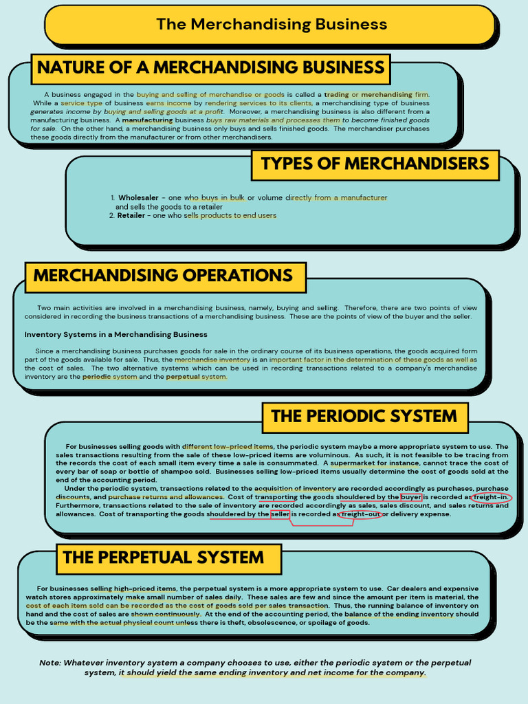 Merchandising Business Notes Accounting | PDF | Debits And Credits ...
