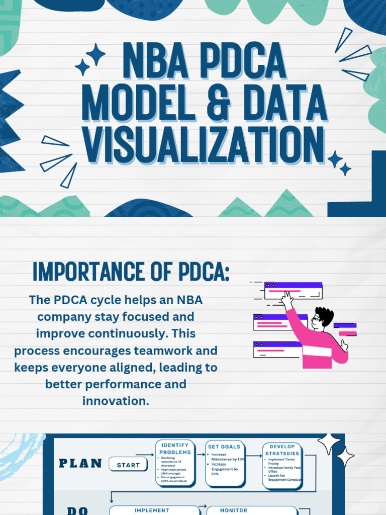 NBA PDCA MODEL & Data Visualization.pdf | PDF