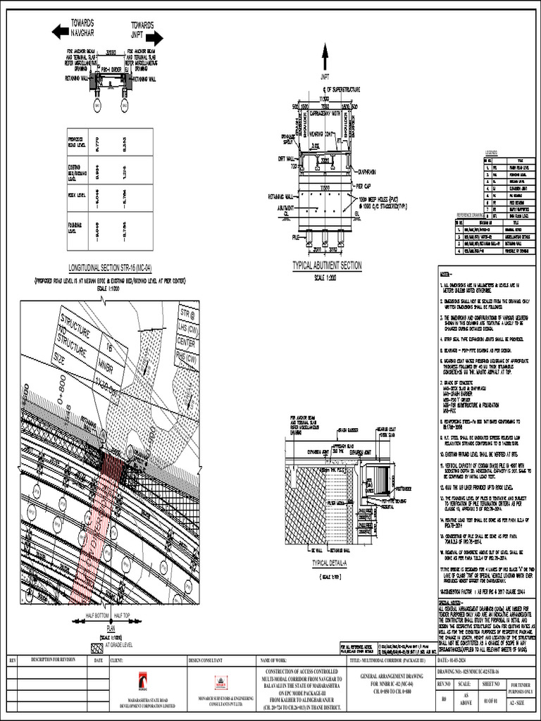 1-Mmc -03 Dpr Vol III (Part 1) Ga Drawings Csd No-1(120324)-20 | PDF