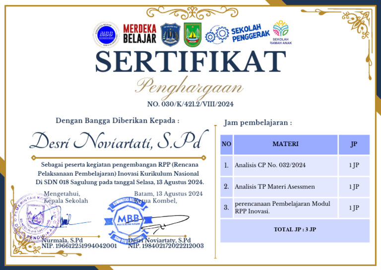 Sertifikat Kombel 1 | PDF