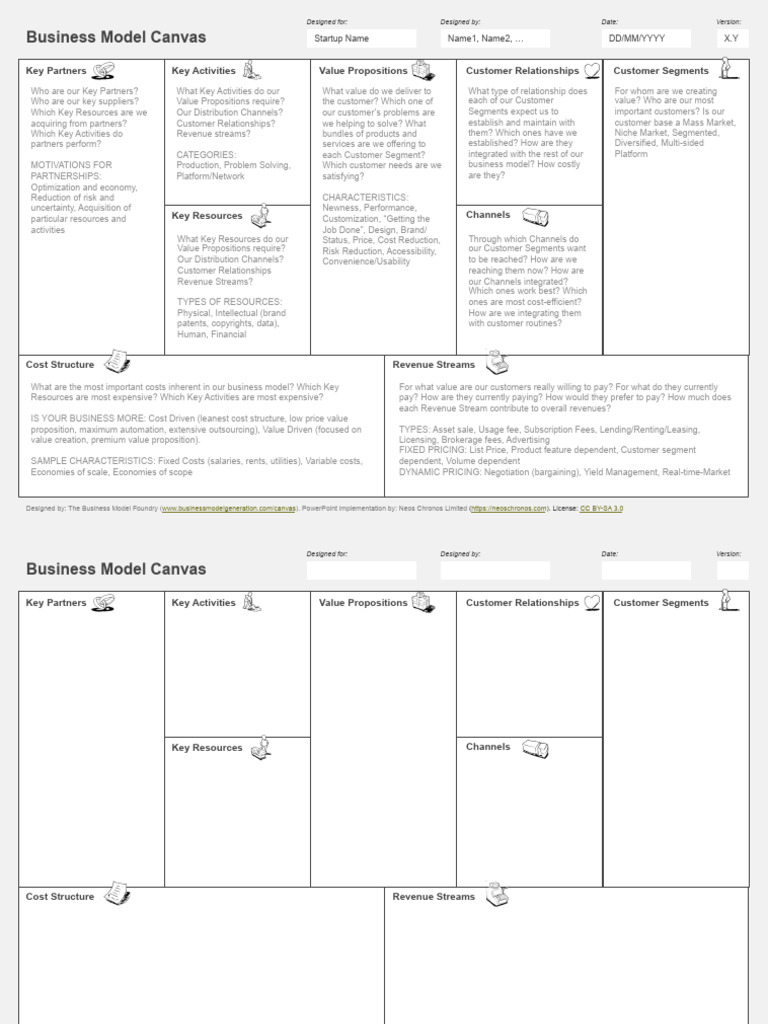 Business Model Canvas Overview Guide | PDF | Business Model | Pricing