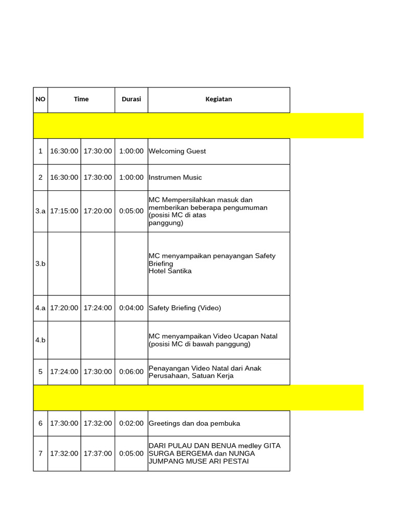 Rundown Acara Ibadah Dan Perayaan Natal PGN Group 2024 Medan - Revisi | PDF