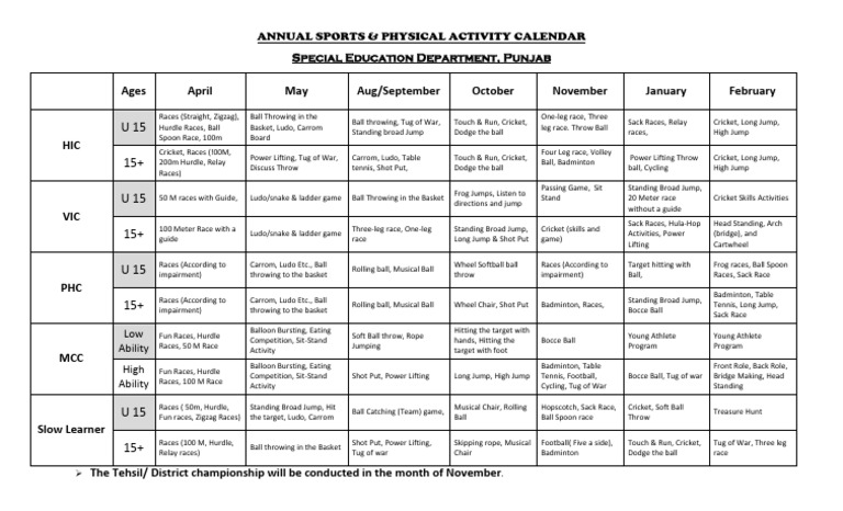 Year planner | PDF | Summer Olympic Sports | Summer Sports