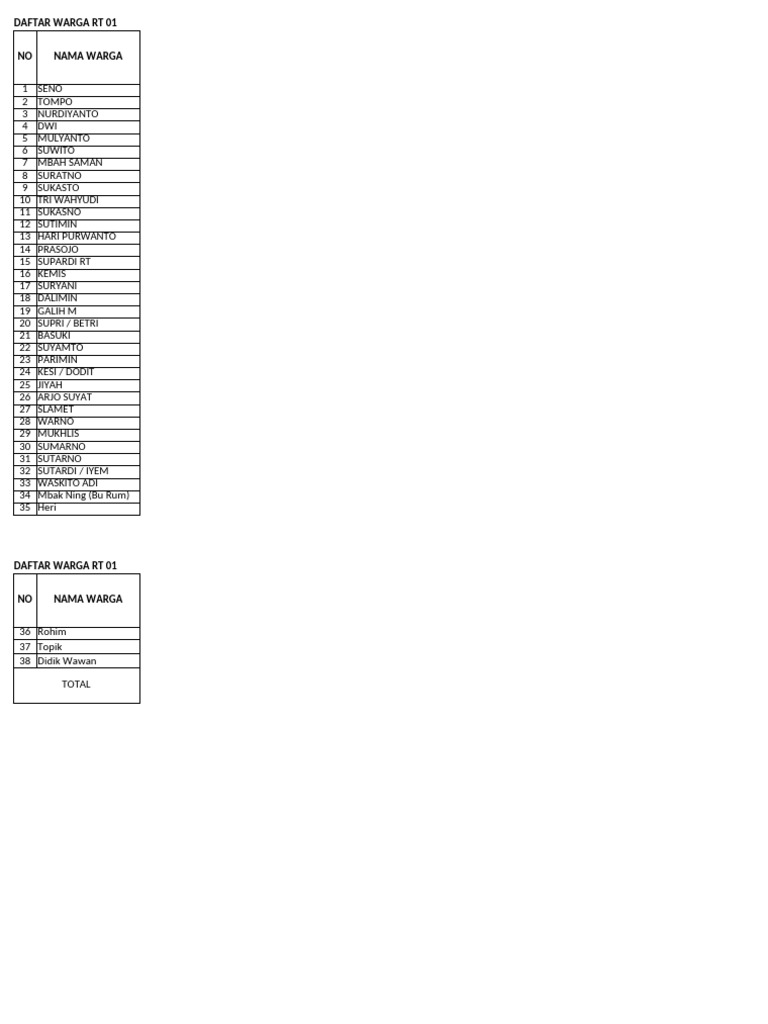 Data Jimp Mar'21 | PDF