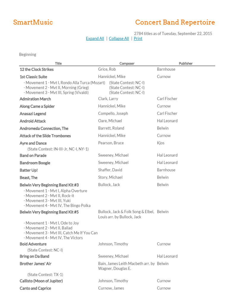 Smartmusic Repertoire Concert Band PDF Free | PDF