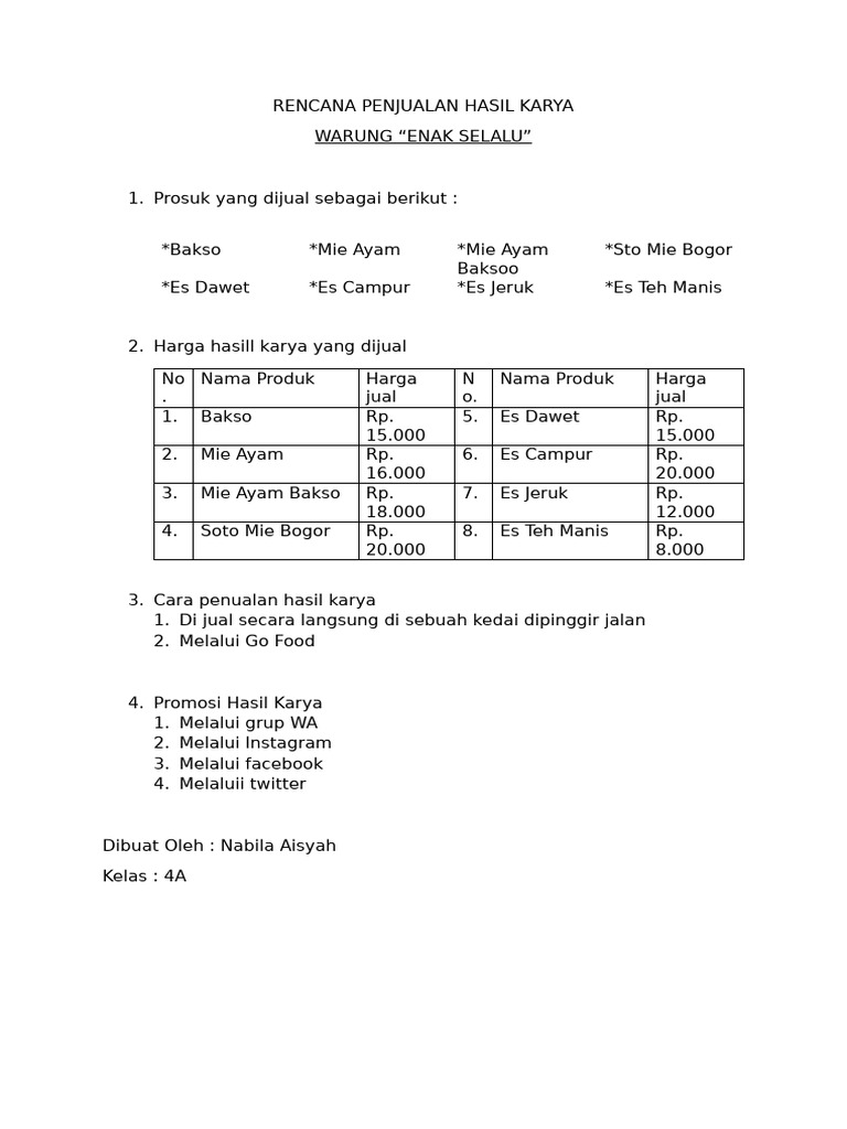 PH TIK 4 NabilaAisya 4A | PDF