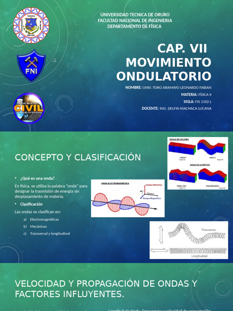 Movimiento Ondulatorio Powerpoint | PDF | Olas | Sonido