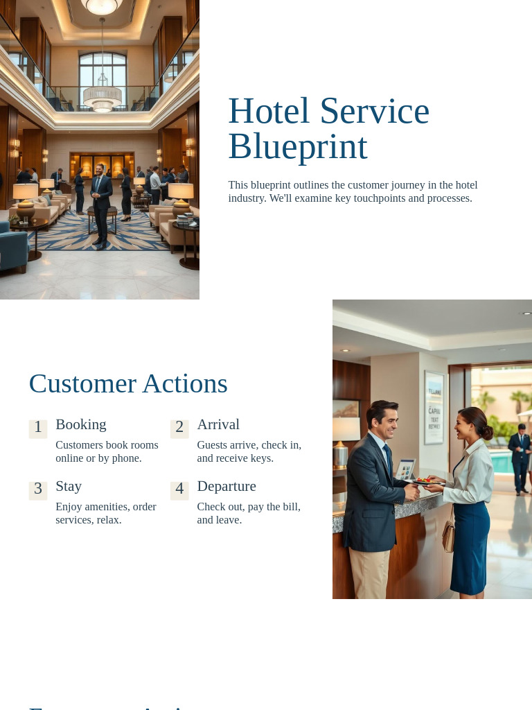 Hotel Service Blueprint | PDF
