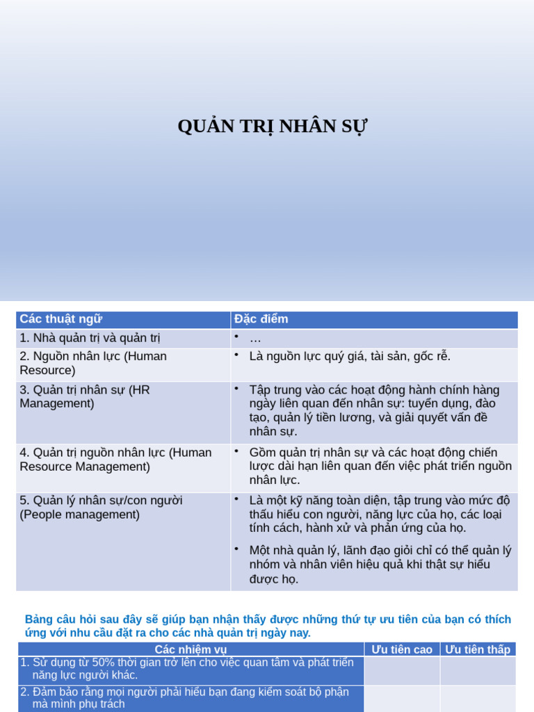 Quan Tri Nhan Su | PDF