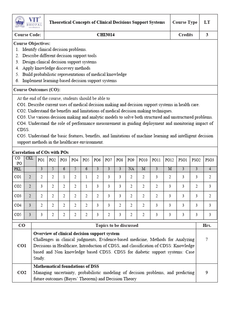 Theoretical Concepts of Clinical Decisions Support Systems CHI3014 ...