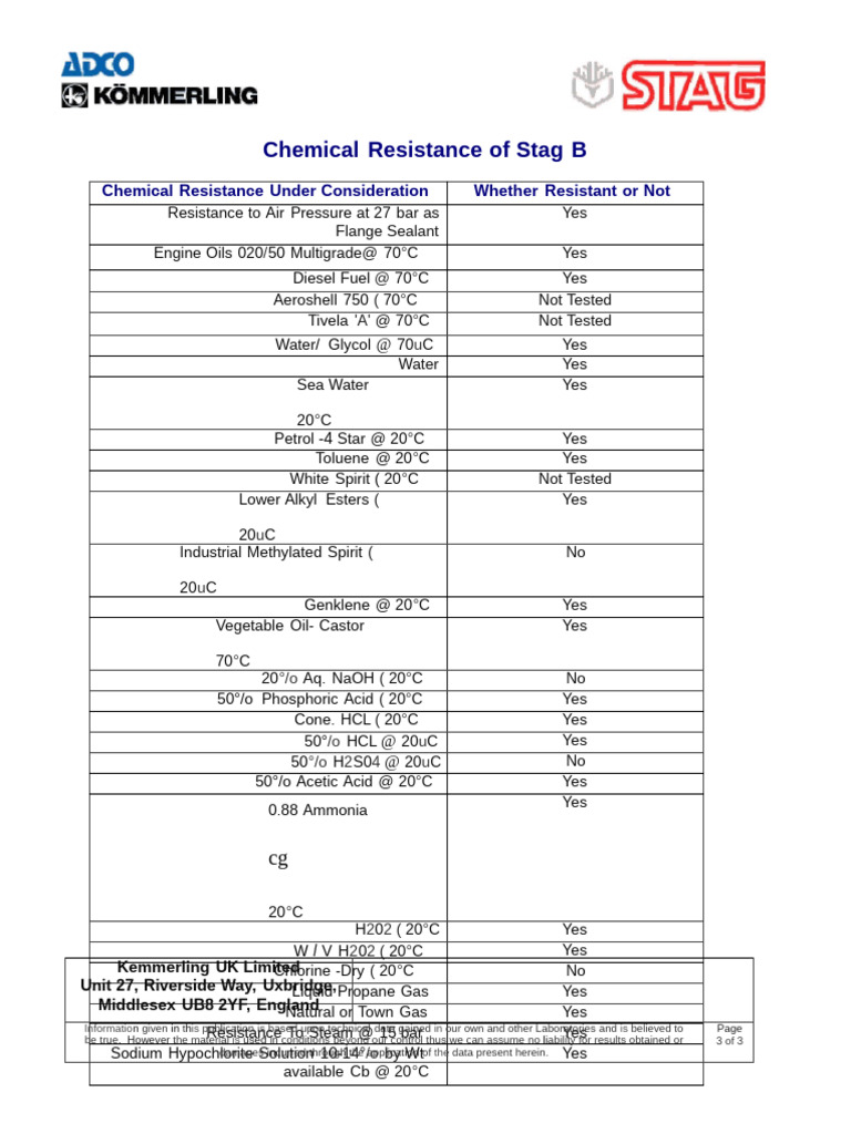 Stag-B - Chem Resistance | PDF | Materials | Chemical Substances