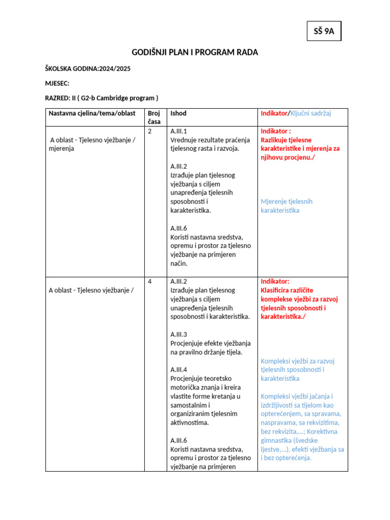 Godisnji Plan I Program G II B Razred 35 Casova | PDF