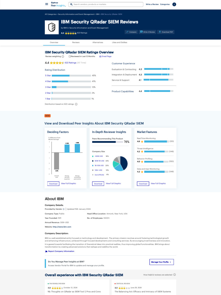 Detail_Security Information and Event Management_IBM_IBM Security QRadar SIEM_overview | PDF ...