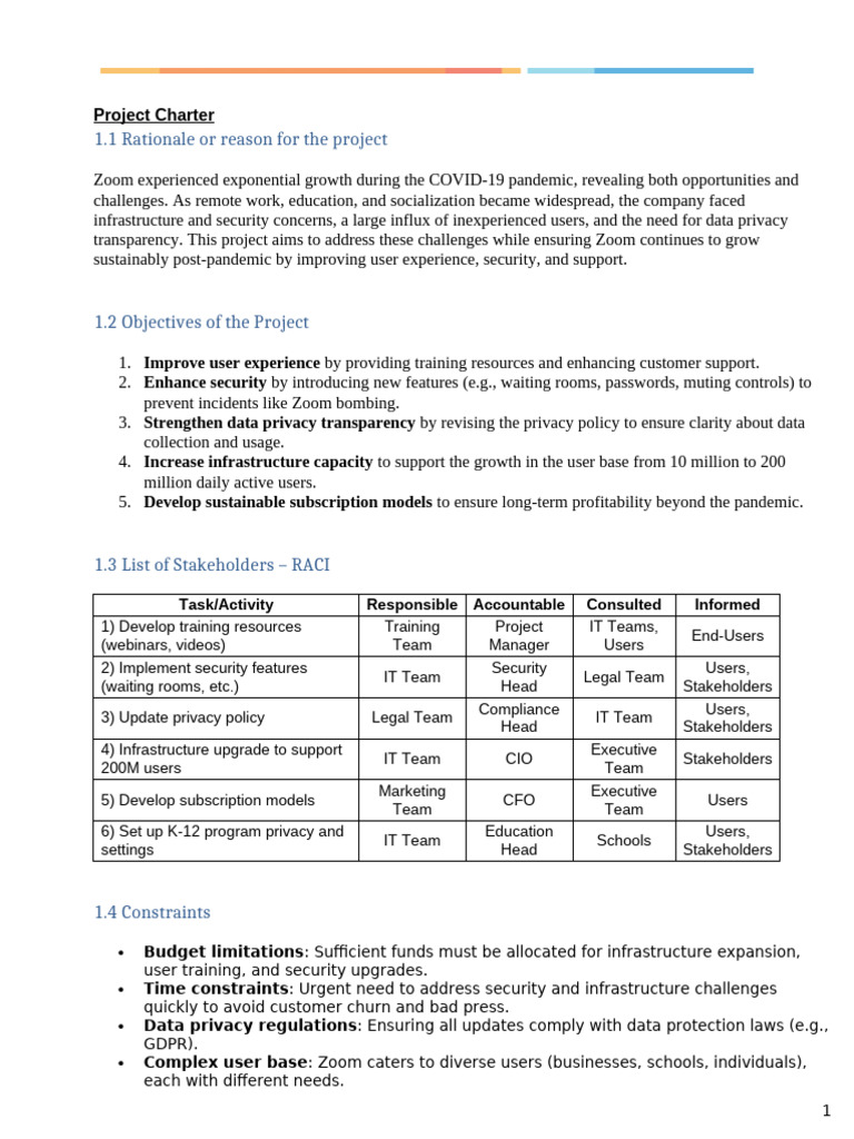 PMI Project | PDF | Scrum (Software Development) | Information Technology