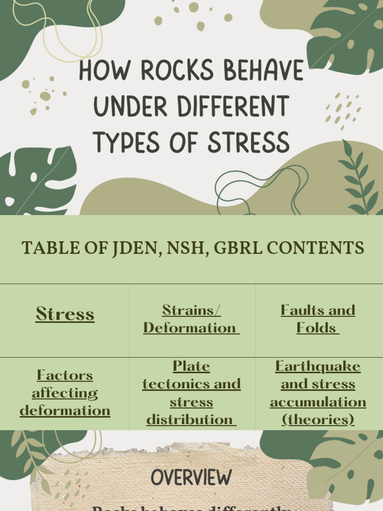 How Rocks Behave Under Different Types of Stress | PDF | Fault (Geology ...