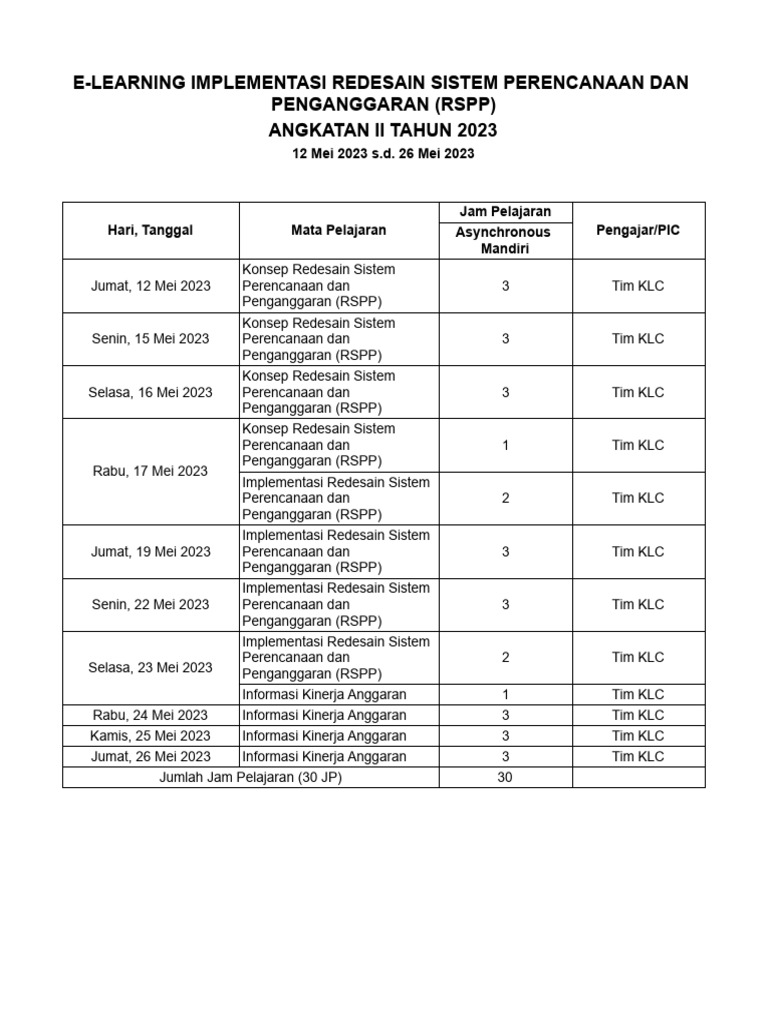 E-Learning Implementasi Redesain Sistem Perencanaan Dan Penganggaran (RSPP) Angkatan II - Jadwal ...