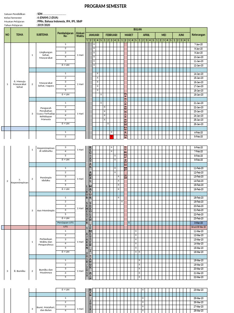 Rencana Program Semester SD Kelas 6 | PDF