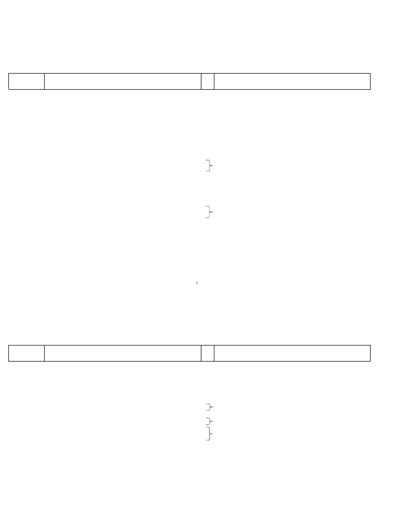 Annex A - Matrix On The Conversion of Accounts (Initial Draft) | PDF ...