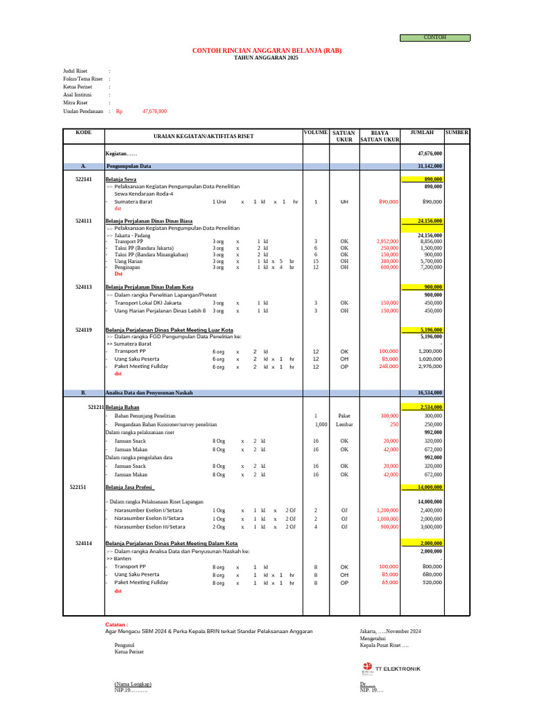 Template Rab Brin | PDF