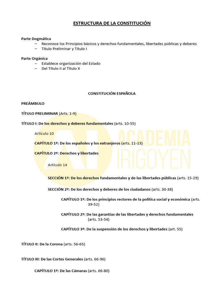 Esquema Estructura Constitucion. Recursos Gratuitos Para Oposiciones | PDF