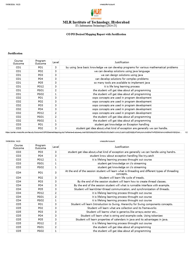 co-po mapping with justification | PDF | Computer Science | Software Development
